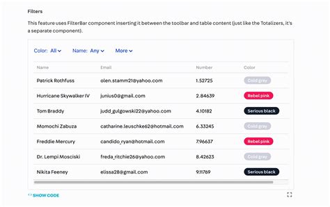 Filter Bar Documentation Is Broken Issue Vtex Styleguide GitHub