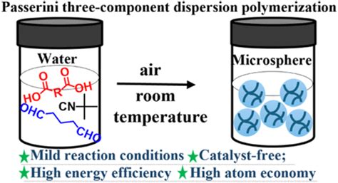 Macromolecules Vol 58 No 10 Acs Publications