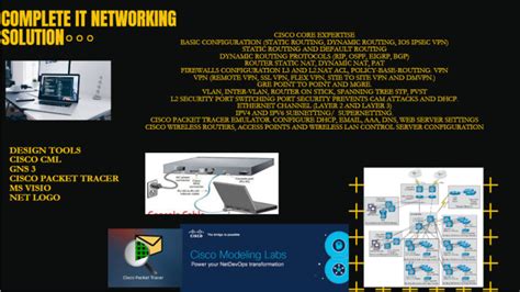Support You In Ccna With Cisco Packet Tracer Projects By Cisconetwork Fiverr