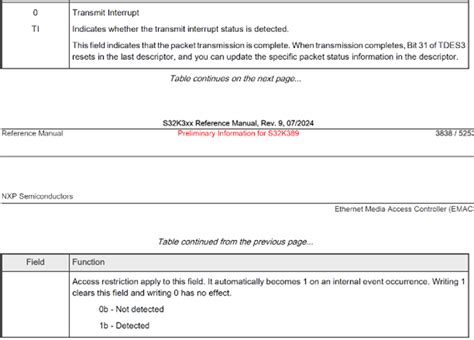Ethernet Abnormality Enters The Common Interrupt Function Causing Mcu
