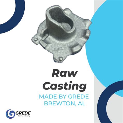 Gredeproud Performanceexcellence Grede Holdings Llc