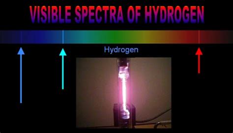 Hydrogen Gas Spectral Lamp Question
