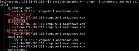 Ansible Working With Dynamic Inventory Using Aws Ec2