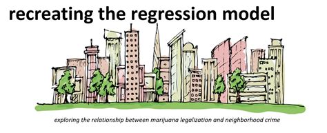 Replicating Nimby Build The Linear Model Step4