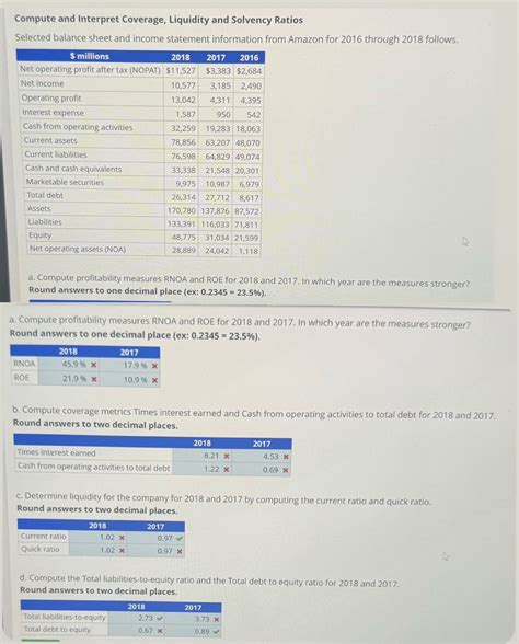 solved compute and interpret coverage liquidity and