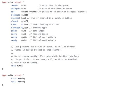 Golang Concurrency Shahin Mahmud