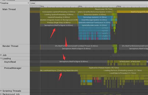 Lua Global Variable Code Specification By Uwa4d May 2022 Medium