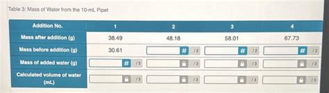 Using The Results Of The Calculated Volume From The Chegg Com