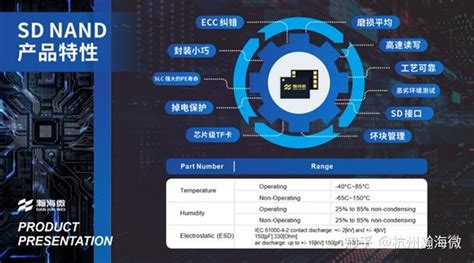 Sd Nand技术的优势 知乎