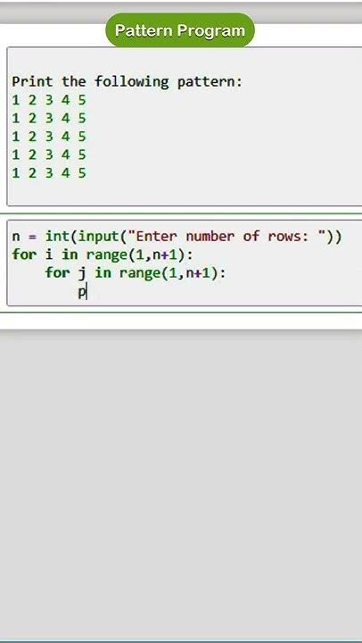 Pattern Program In Python Serial Number Python Programing