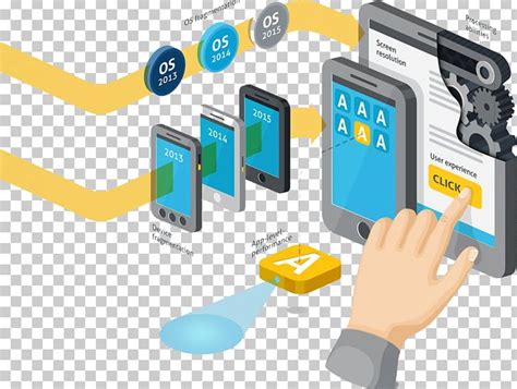 Mobile Application Testing Software Testing Test Automation Png