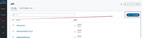 cdata api server v25 1 ：インストールから api 生成・postman でのデータ取得／更新まで