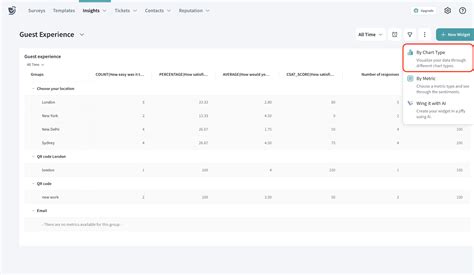 Data Table Widget Surveysparrow