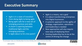 State Of Agile Using Maps PPT