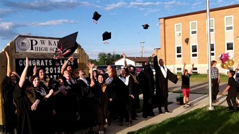 Grad Cap Throw Youtube