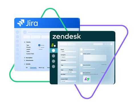 Jira Zendesk Integration Sync Tickets Improve Workflows