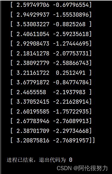 用python语言实现主成分分析算法PCA python做主成分分析前需要归一化吗 CSDN博客