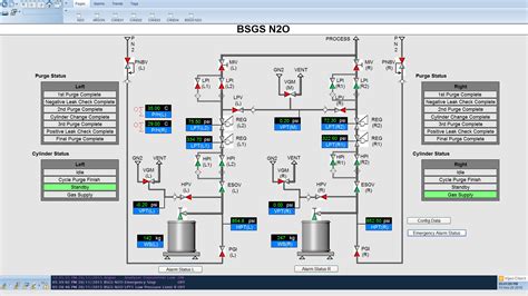 Engineering And System Integration Sermax