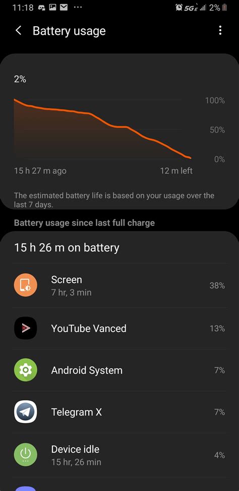 Sudden Battery Life Boost Rgalaxynote9
