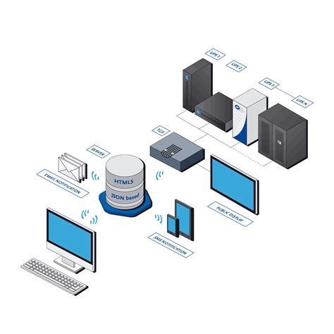 Siel Energy And Safe Ups And Renewable Ups Monitoring