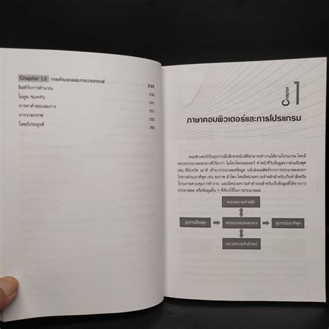 หนังสือ การเขียนโปรแกรมด้วย python ฉบับพื้นฐาน รหัส 1077327 ขายหนังสือ