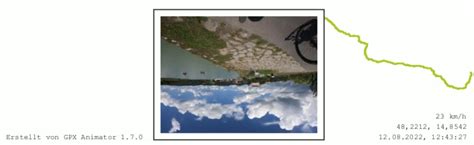 Exif Orientation Information Of Pictures Is Not Used Issue 417 Gpx Animator Gpx Animator