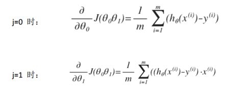 【原】coursera—andrew Ng机器学习—课程笔记 Lecture 2linear Regression With One Variable 单变量线性回归 马小豆包 博客园