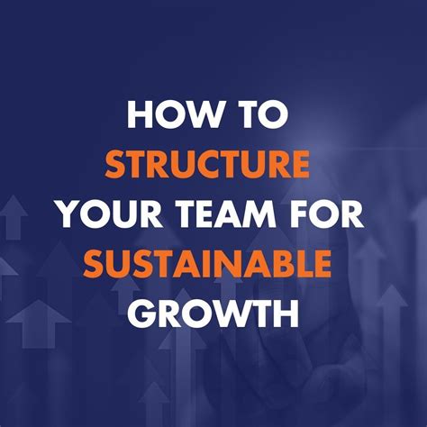 Scalable Sustainable Business Growth On Linkedin Is Your Team Structure Slowing Down Your
