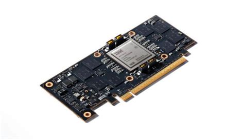 Artificial Intelligence Unit Announced By IBM