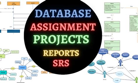 Do Your Uml Diagram Srs Erd Sql Database Assignments By Faizanyaseen Fiverr