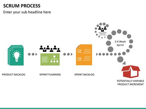 SCRUM Process PowerPoint Template | SketchBubble