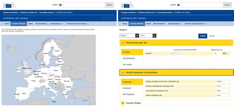 Euromod Jrc Interface Is Now Open Euromod Tax Benefit
