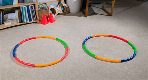 Whole Brain Living And Learning Backing Up To Move Forward Into Lazy S