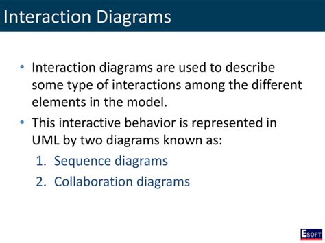 dise ooad using uml ppsx programming languages computing