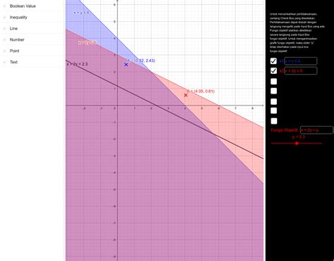 Program Linear Geogebra