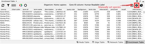 18 Enrichment Table — Cytoscape User Manual 3103 Documentation