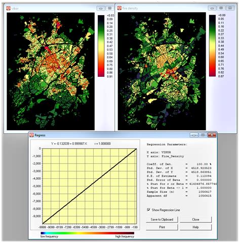 Modelling And Mapping Urban Vulnerability Index Against Potential Structural Fire Related Risks
