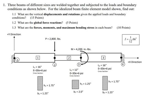 Book Finite Element Method Course Finite Element