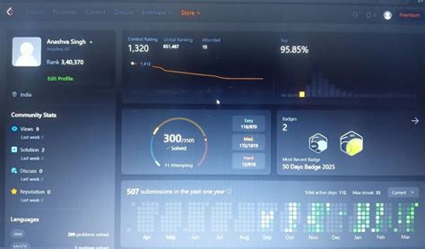 Leetcode Codingjourney Keepgrinding Problemsolving Anashva Singh