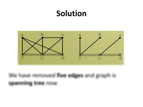 Solution Discrete Mathematics Lecture 7 Weighted Graph Minimal Spanning Tree Kruskal S Prism S