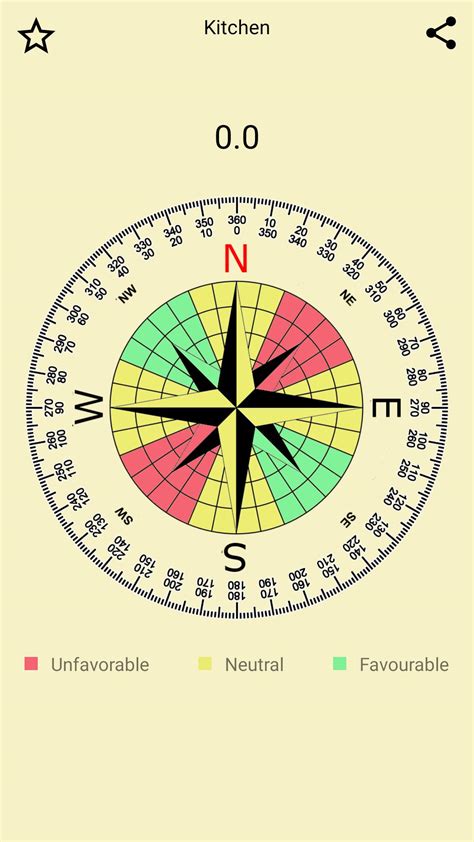 vastu compass apk for android download