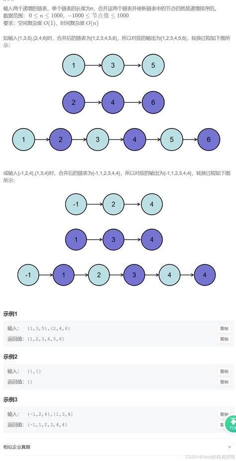 Java数据结构————链表2 Csdn博客