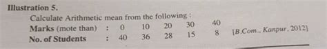 Illustration 5calculate Arithmetic Mean From The Following Marks Mo