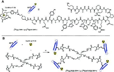 Chemical Structures Of TPP Based Radiotracers A Chemical Structure Download Scientific