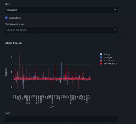 Factor Scorecard Unveiled Decoding Quotients Performance Scientific