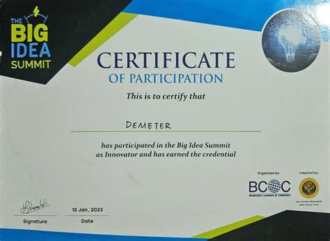 Abdul Rahiman Jasbeer K A On Linkedin Demeterdrone Precisionfarming