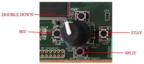 Github Pstekofpga Verilog Blackjack