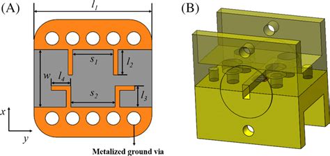 Structure Of E‐plane Waveguide Filter A Loaded Circuit B