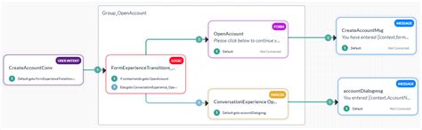 digital forms kore ai documentation v8 1