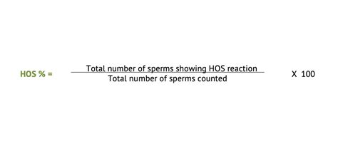 Hypo Osmotic Swelling Test Host In Semen Evaluation